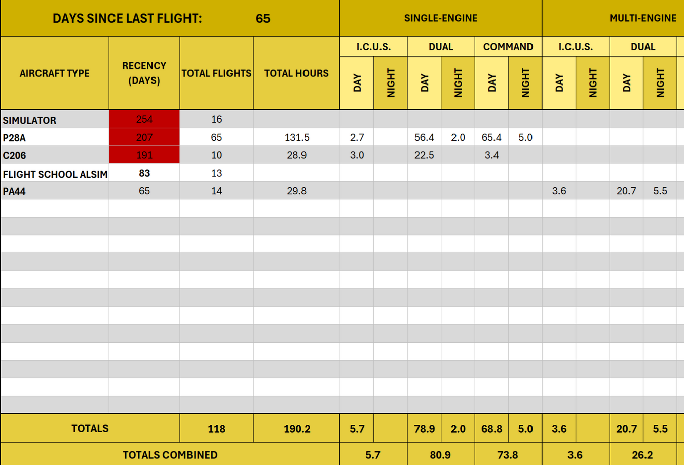 Pilotlogbook Manual – PILOTLOGBOOK